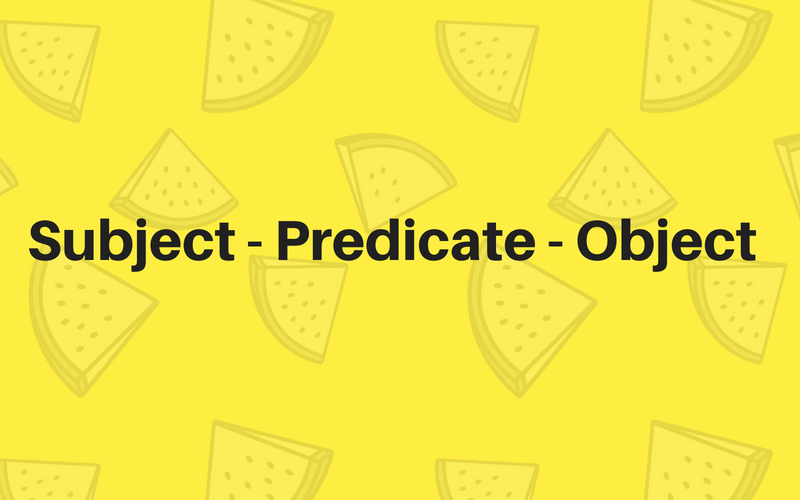 Understanding Subjects Predicates And Objects